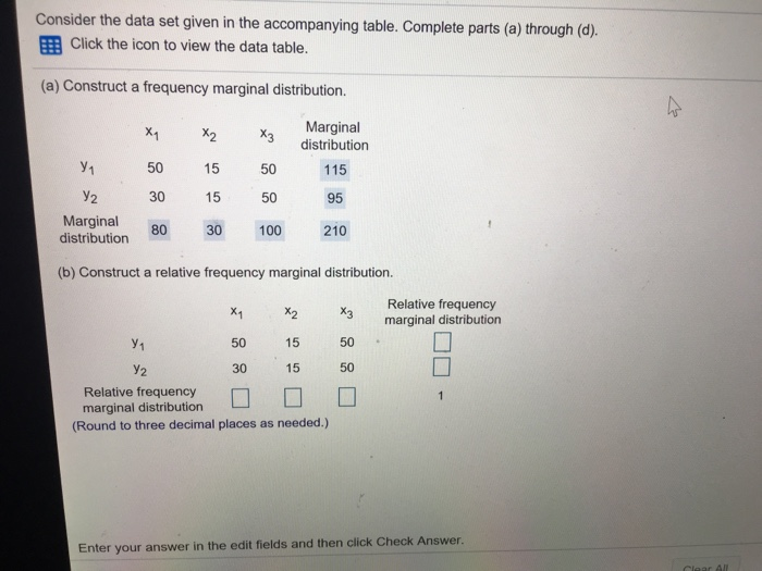 Solved Consider the data set given in the accompanying | Chegg.com