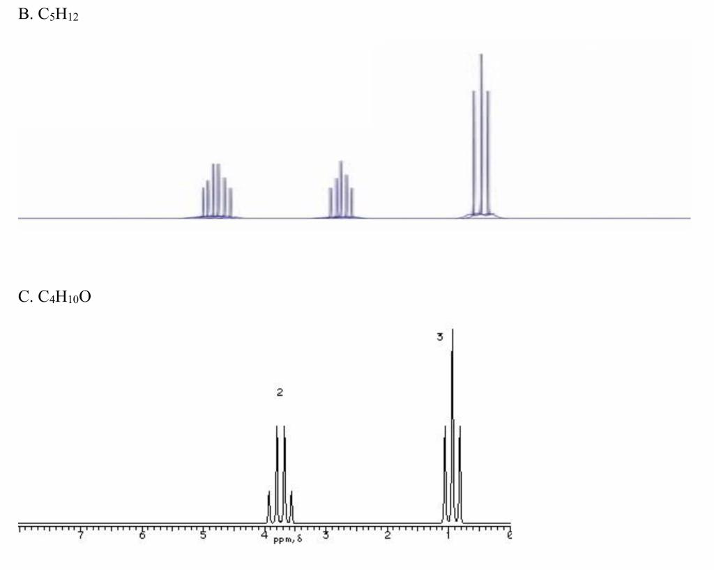 Solved Propose structures for the following molecules using | Chegg.com