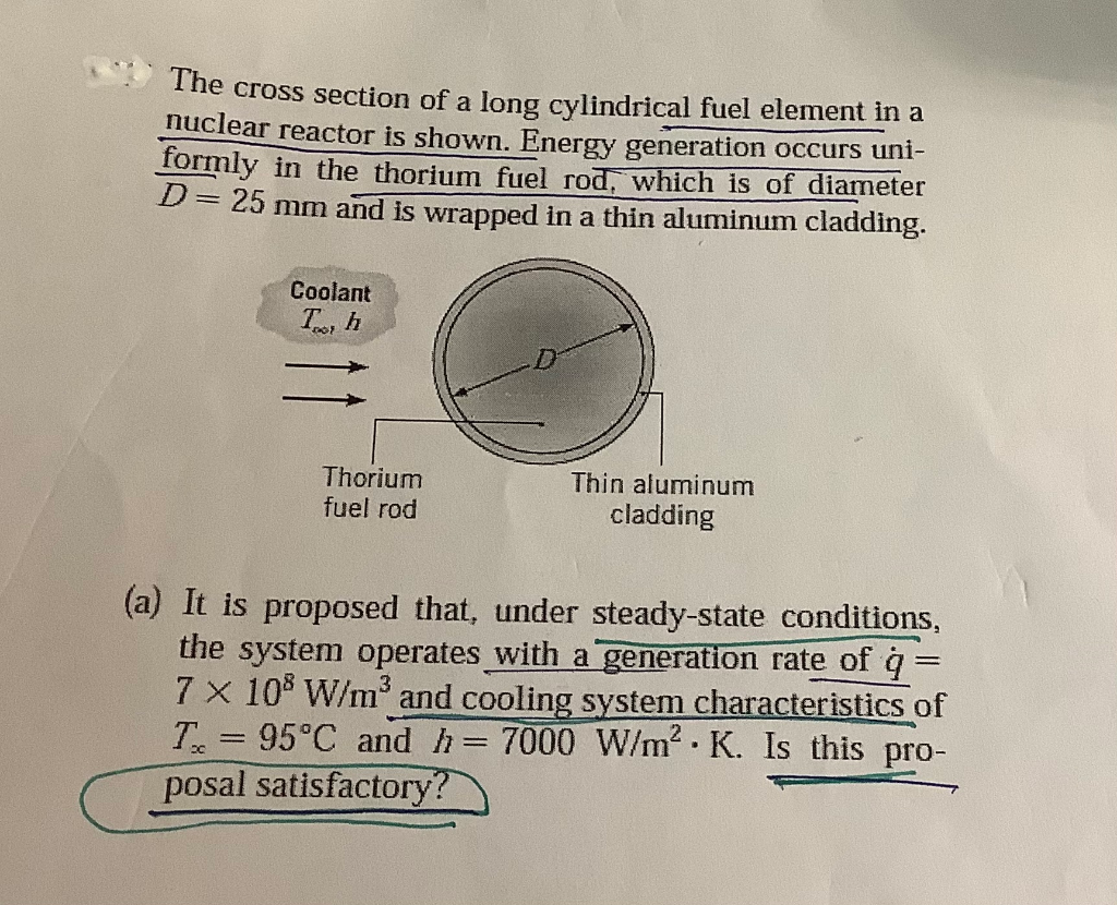 Solved 3.87 The cross section of a long cylindrical fuel | Chegg.com