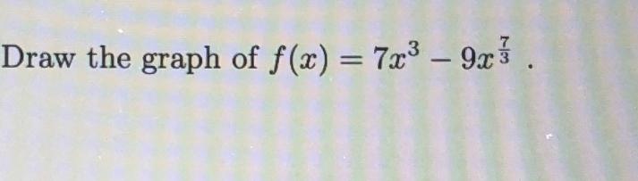 Solved Draw the graph of f(x) = 7x3 - 9x} . | Chegg.com