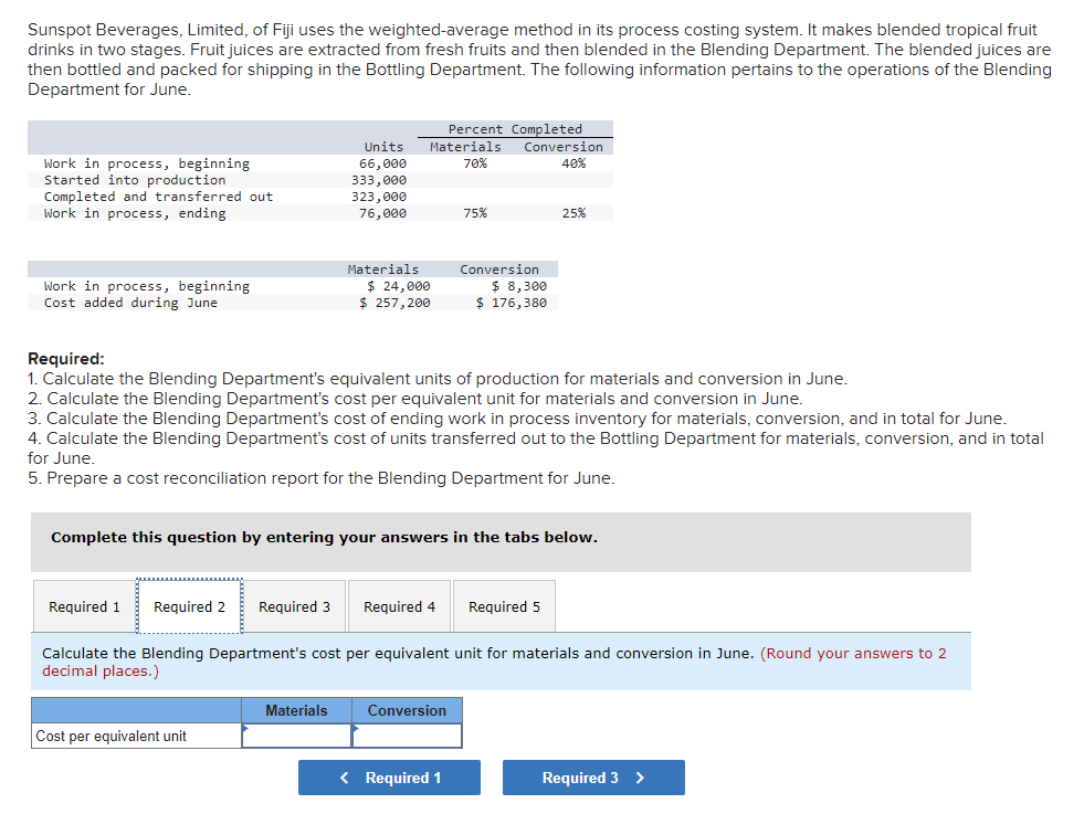 Solved Sunspot Beverages, Limited, of Fiji uses the | Chegg.com