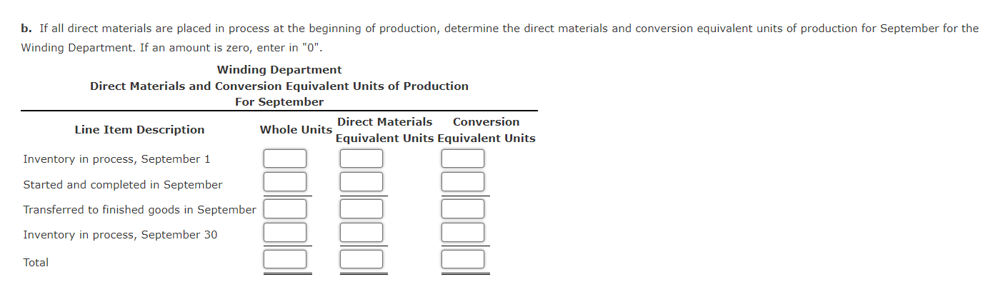 Solved Data for the two departments of Gurley Industries for | Chegg.com