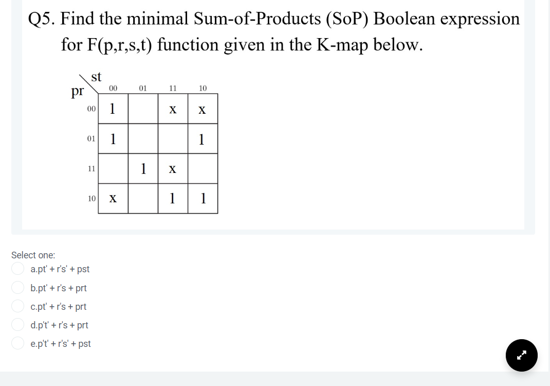 Solved Q5. Find the minimal Sum-of-Products (SoP) Boolean | Chegg.com