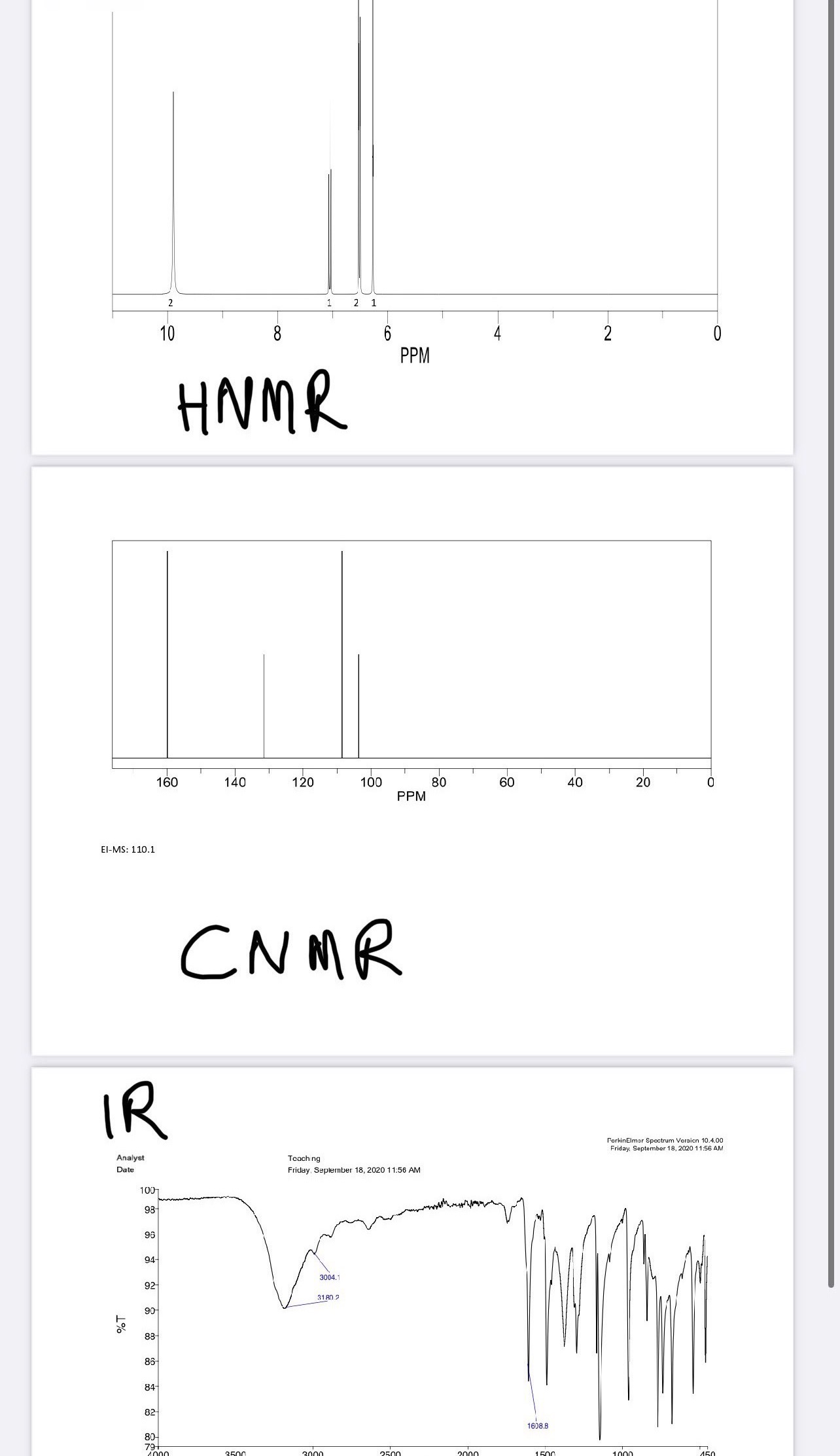 Solved Based on the graphs below. Utilizing HNMR, ﻿CNMR, | Chegg.com