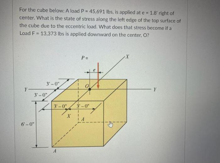 Solved For the cube below: A load P = 45,691 lbs, is applied | Chegg.com