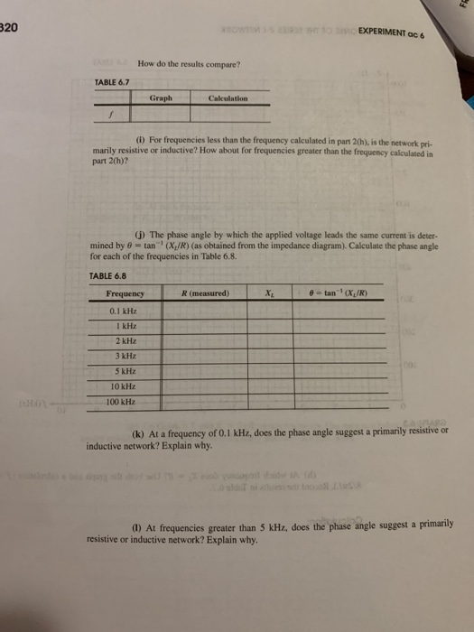 Part 2 Z, versus Frequency (a) For each frequency, | Chegg.com