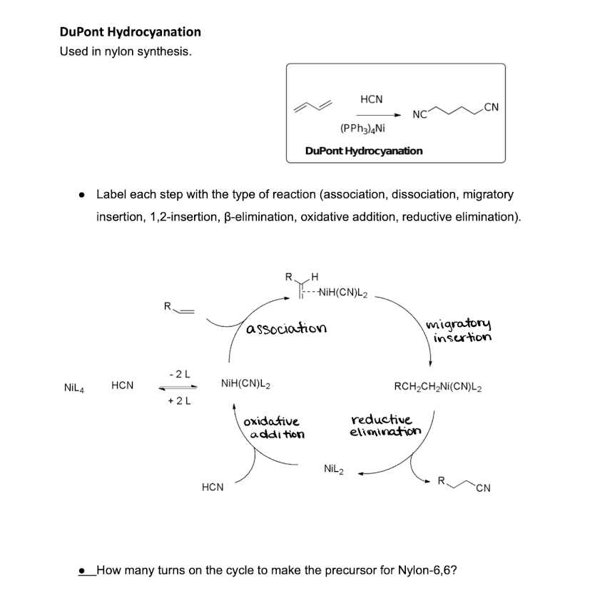 Solved DuPont Hydrocyanation Used in nylon synthesis. - | Chegg.com