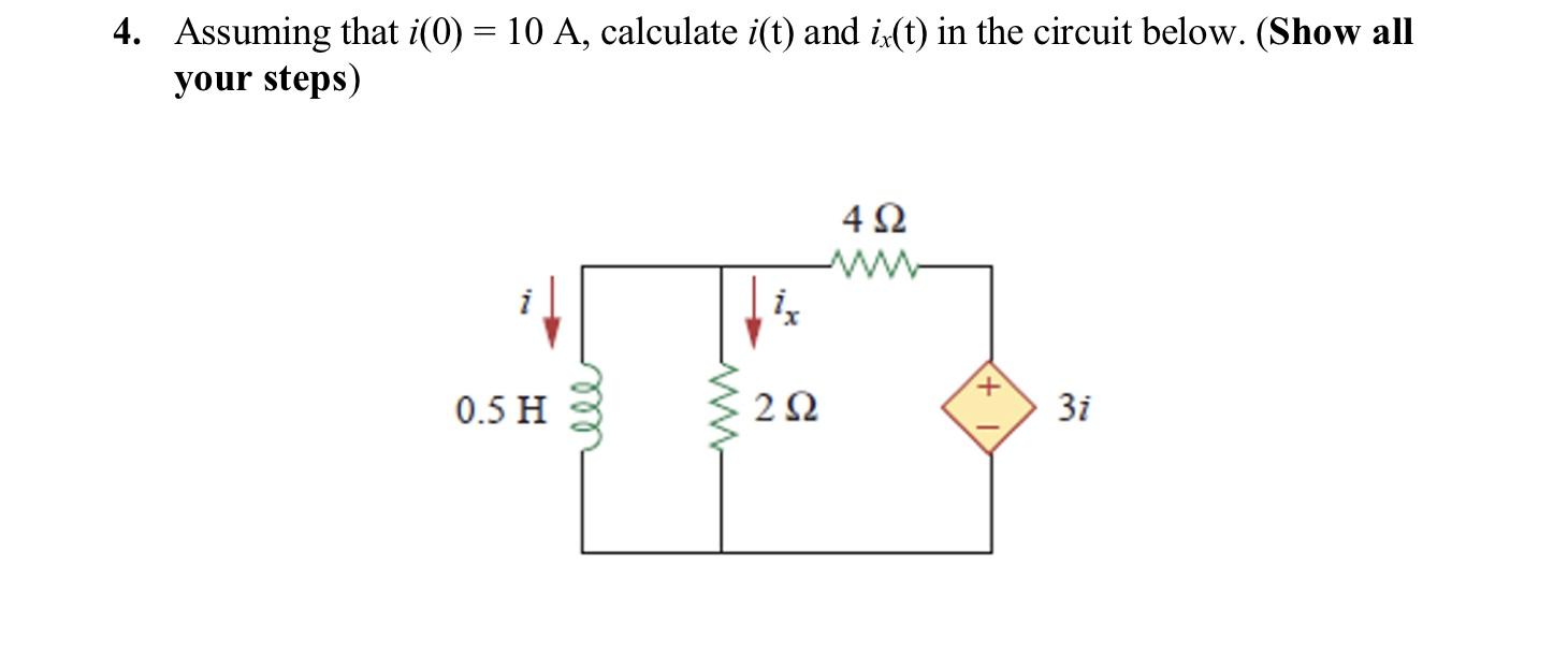 Solved Assuming that i(0) = 10 A, calculate i(t) and ix(t) | Chegg.com