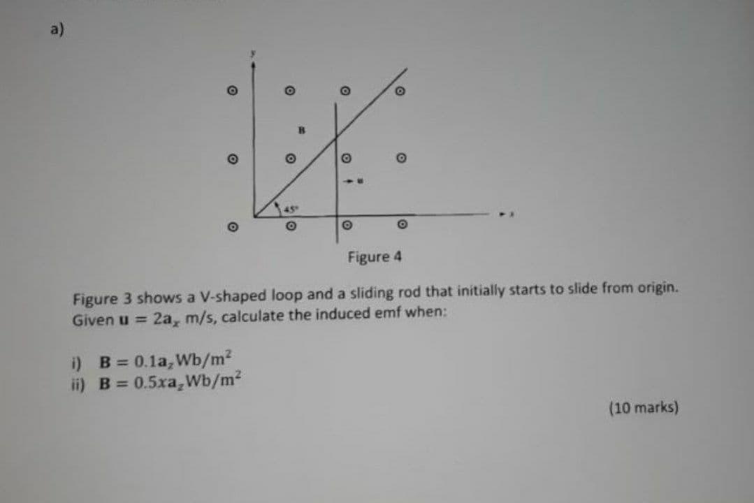 Solved a) o B O O Figure 4 Figure 3 shows a V-shaped loop | Chegg.com