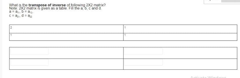 Solved What is the transpose of inverse of following 2X2 | Chegg.com