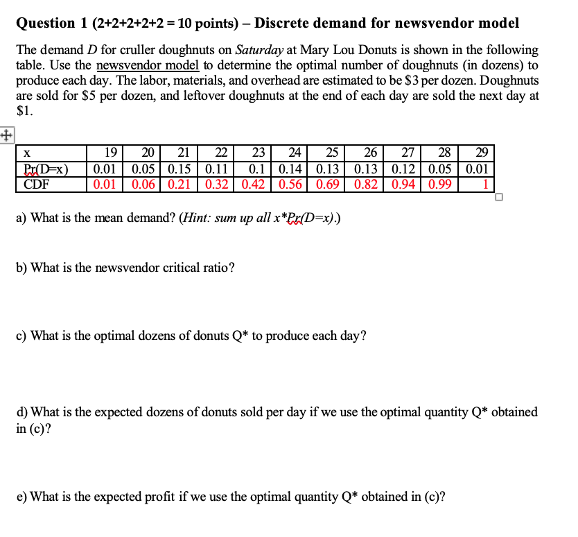 Solved Question 1 (2+2+2+2+2 = 10 points) - Discrete demand | Chegg.com