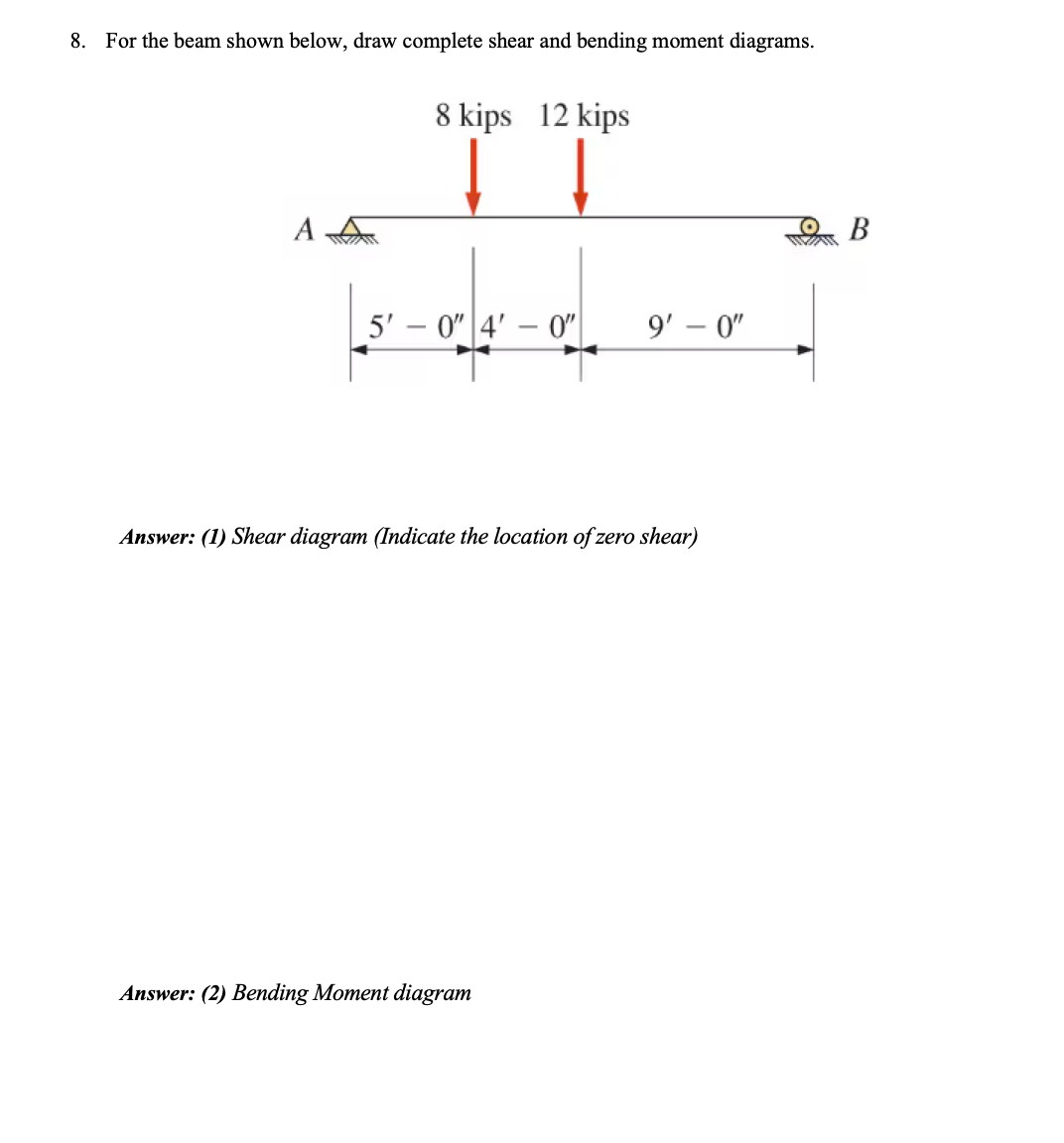 Solved For the beam shown below, draw complete shear and | Chegg.com