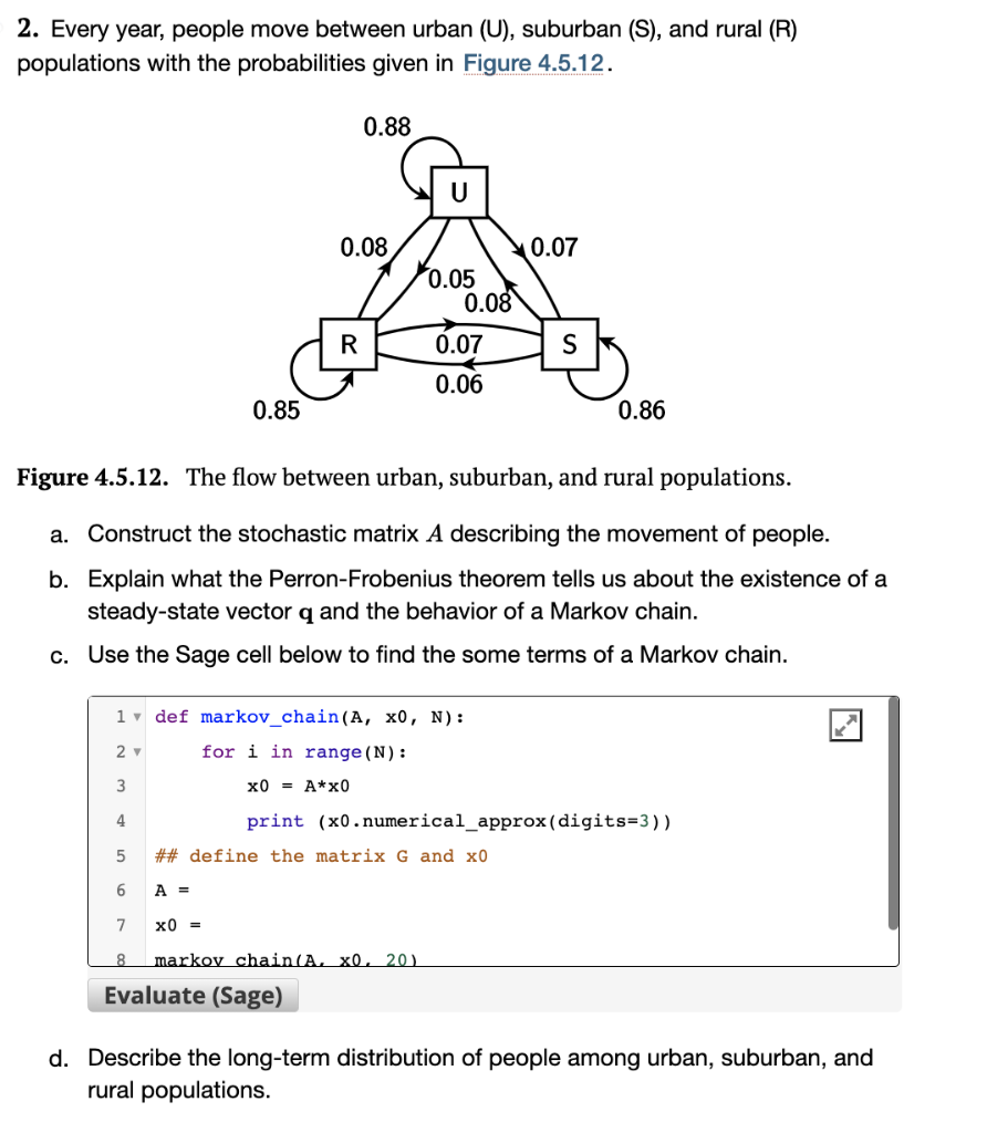 Solved 2. Every year, people move between urban (U), | Chegg.com