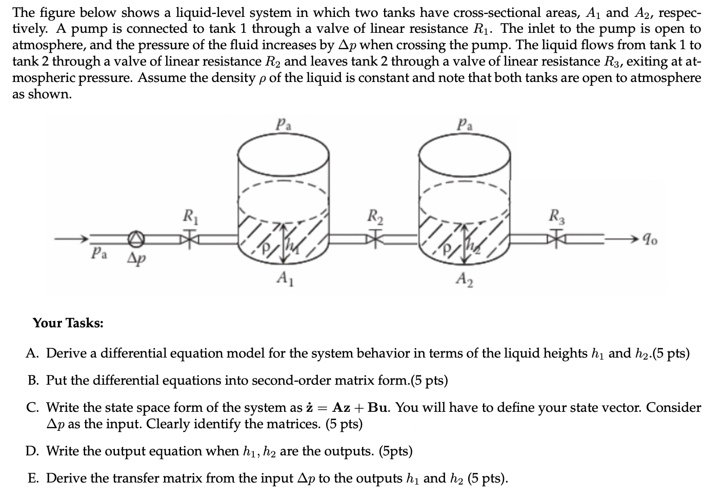 Solved The figure below shows a liquid-level system in which | Chegg.com