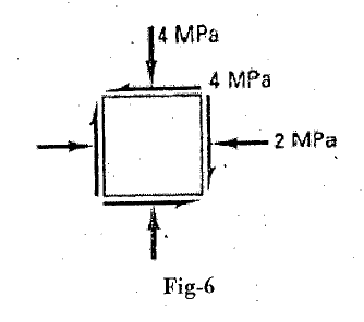 Solved 14 MPa MPа 4 MPa 2 MPa Fig-6 · (a) Given the state | Chegg.com