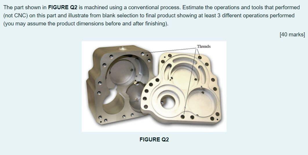 Solved The part shown in FIGURE Q2 is machined using a | Chegg.com