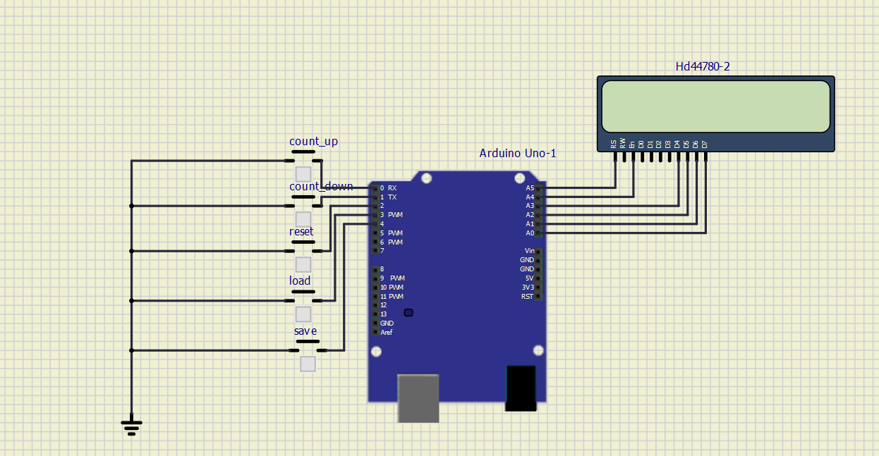 Design a click counter with count-save capability | Chegg.com