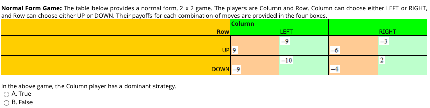 Solved Normal Form Game: The table below provides a normal | Chegg.com