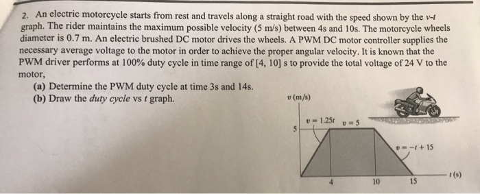 Solved 2. An electric motorcycle starts from rest and | Chegg.com