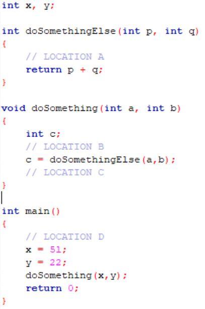 Solved 2. Given this C program: a) Show the complete runtime | Chegg.com