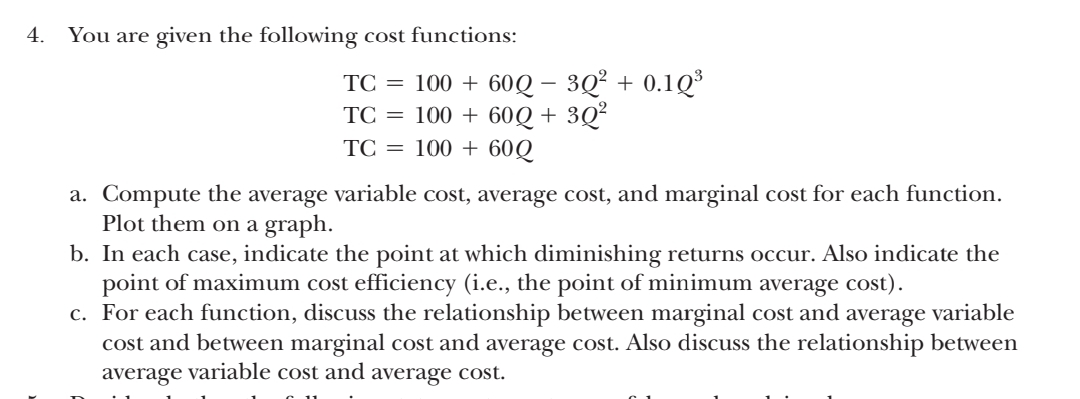 Solved 4. You are given the following cost functions: | Chegg.com