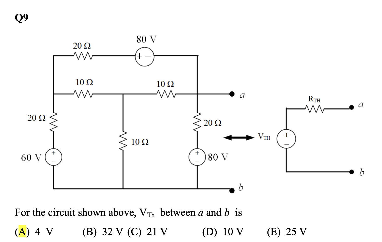 Solved For the circuit shown above, VTh between a and b is | Chegg.com