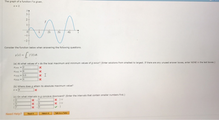 Solved The graph of a function f is given. s = 2 Consider | Chegg.com
