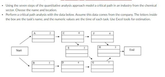 Solved - Using the seven steps of the quantitative analysis | Chegg.com