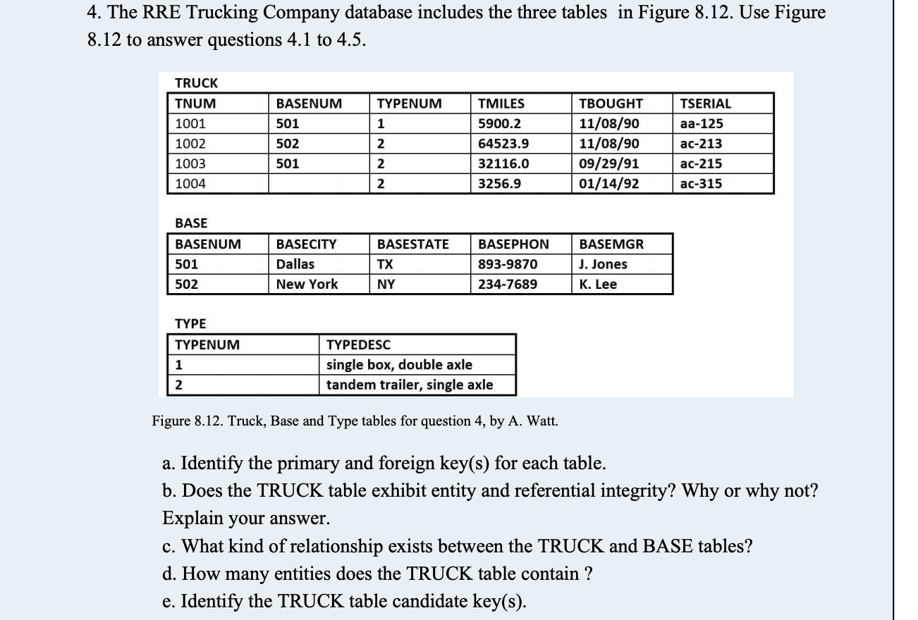 Solved 4. The RRE Trucking Company database includes the | Chegg.com