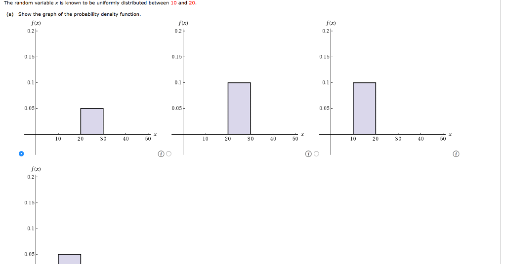 Solved The Random Variable X Is Known To Be Uniformly