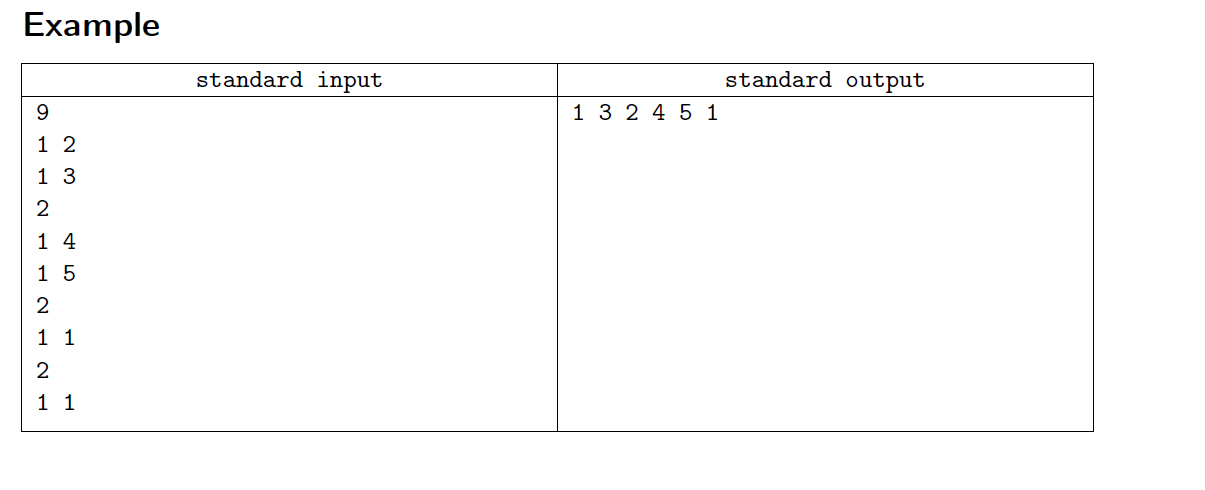 Solved Problem B Aaaaaaaaaaaaaa Input File Standard Input