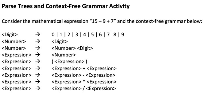 Solved Parse Trees and Context-Free Grammar Activity | Chegg.com