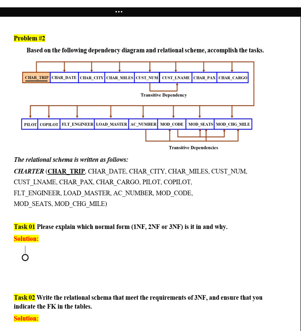 Solved Problem #2Based on the following dependency diagram | Chegg.com