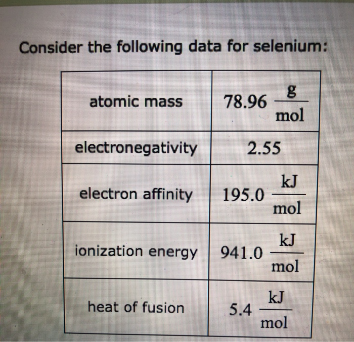Solved Consider the following data for selenium: atomic mass | Chegg.com