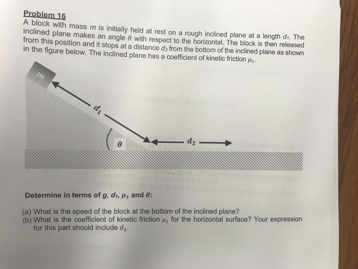 Solved Problem 16 A block with mass m is initially held at | Chegg.com