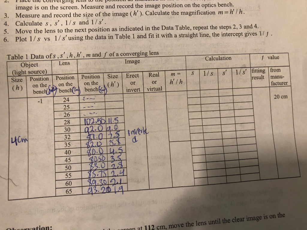 Solved Bsaed on the infor given please fill out the other | Chegg.com
