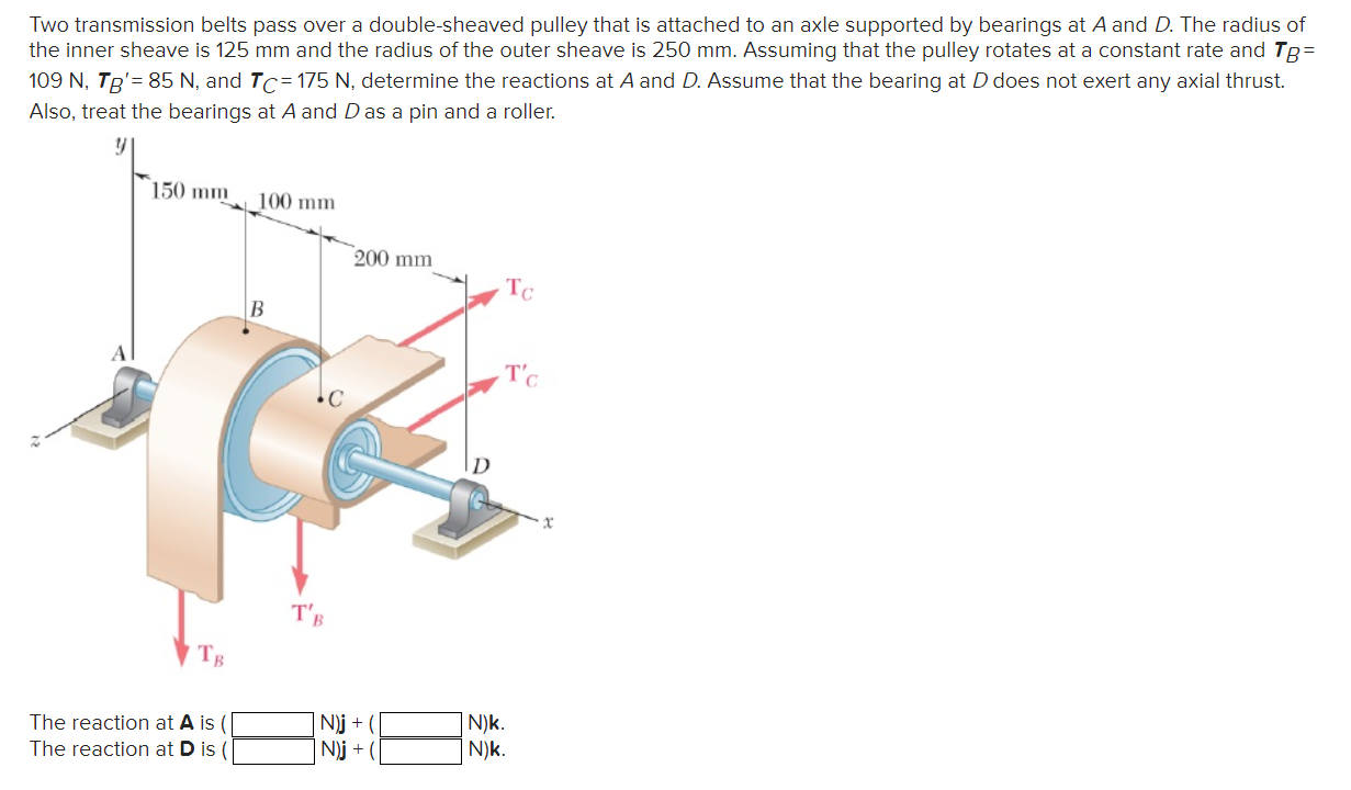 Solved Two transmission belts pass over a double-sheaved | Chegg.com