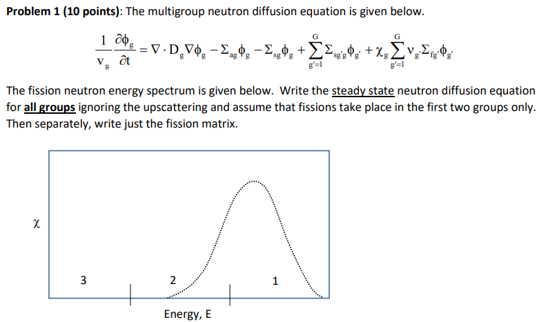 Problem 1 (10 points): The multigroup neutron | Chegg.com