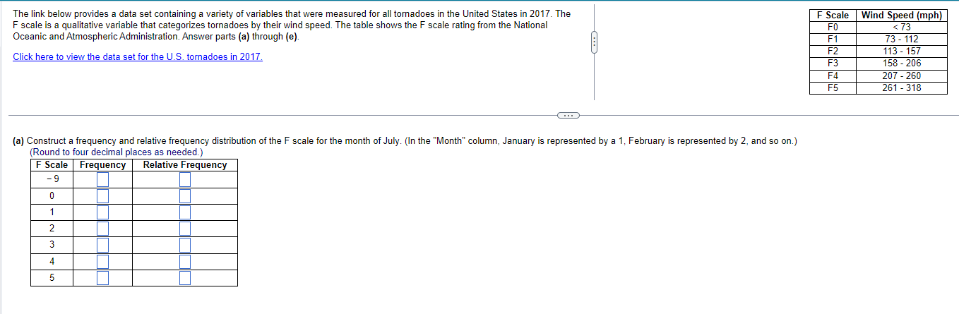 The link below provides a data set containing a | Chegg.com