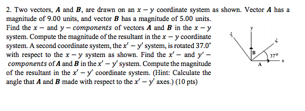 Solved 2. Two vectors, A and B, are drawn on an x - y | Chegg.com