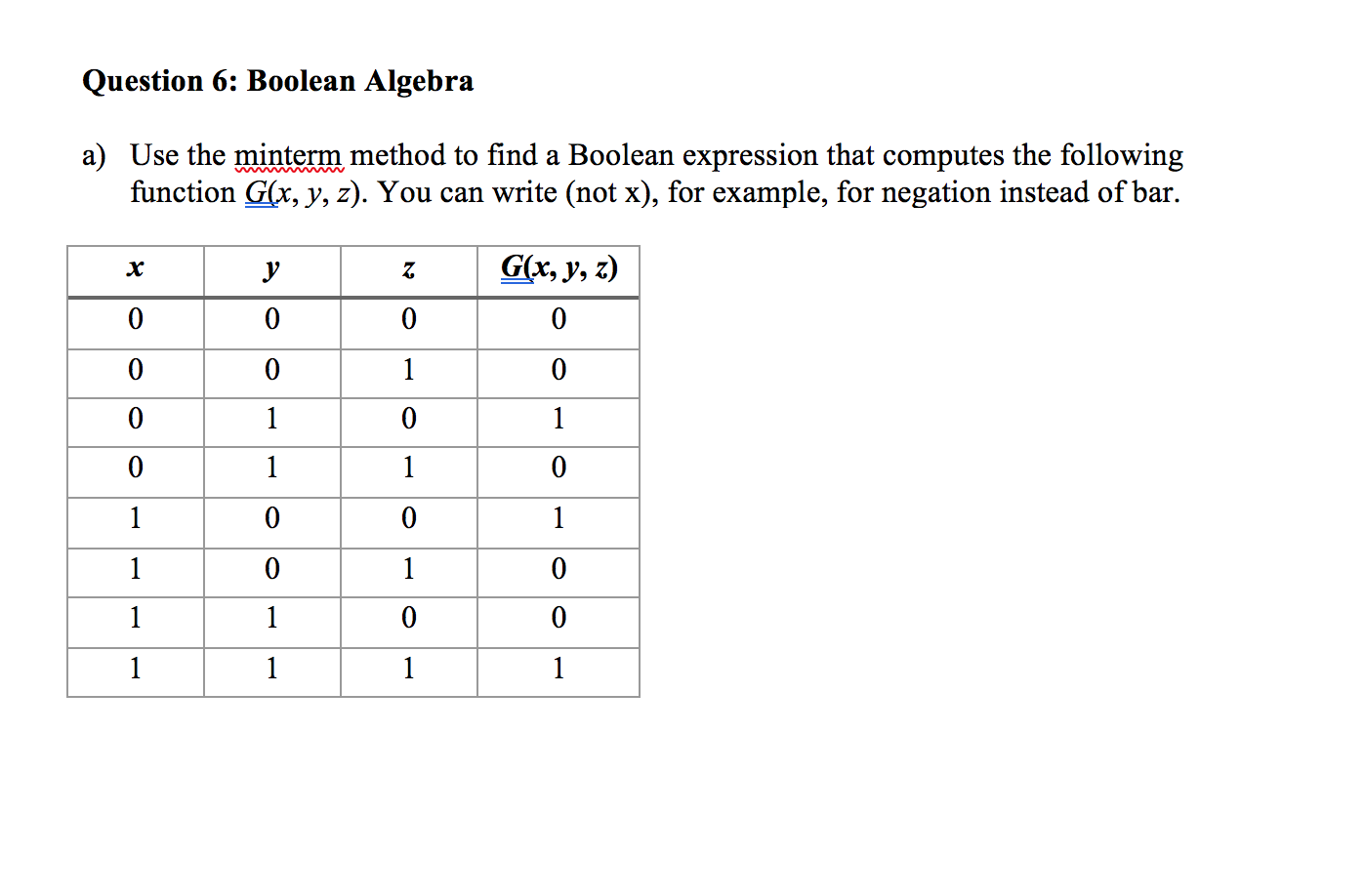 Solved Question 6: Boolean Algebra a) Use the minterm method | Chegg.com