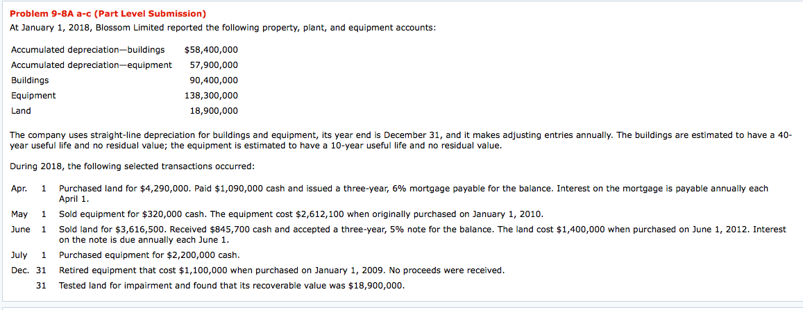 Solved Problem 9-8A a-c (Part Level Submission) At January | Chegg.com
