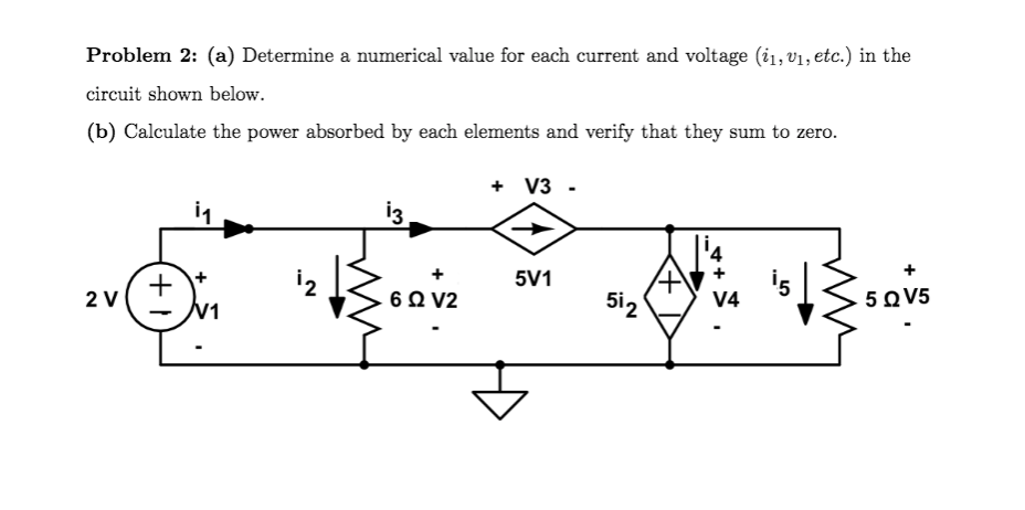 Solved Problem 2: (a) Determine a numerical value for each | Chegg.com