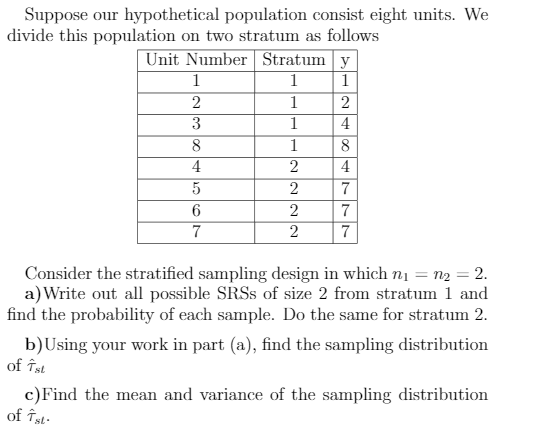 Suppose our hypothetical population consist eight | Chegg.com