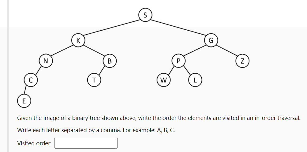 Solved K N P. Z W E Given the image of a binary tree shown | Chegg.com