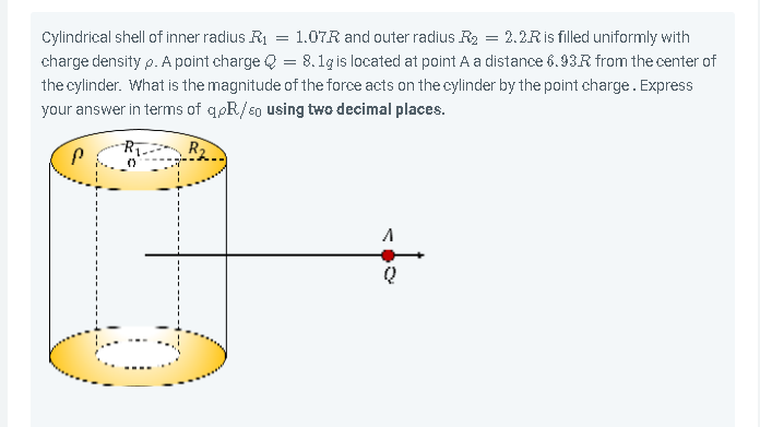 Solved Cylindrical shell of inner radius R1=1.07R and outer | Chegg.com