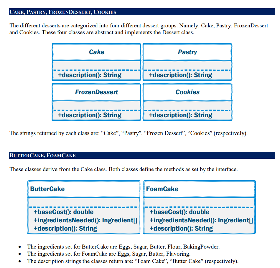 Solved DESSERT This will be used as a starting point for | Chegg.com