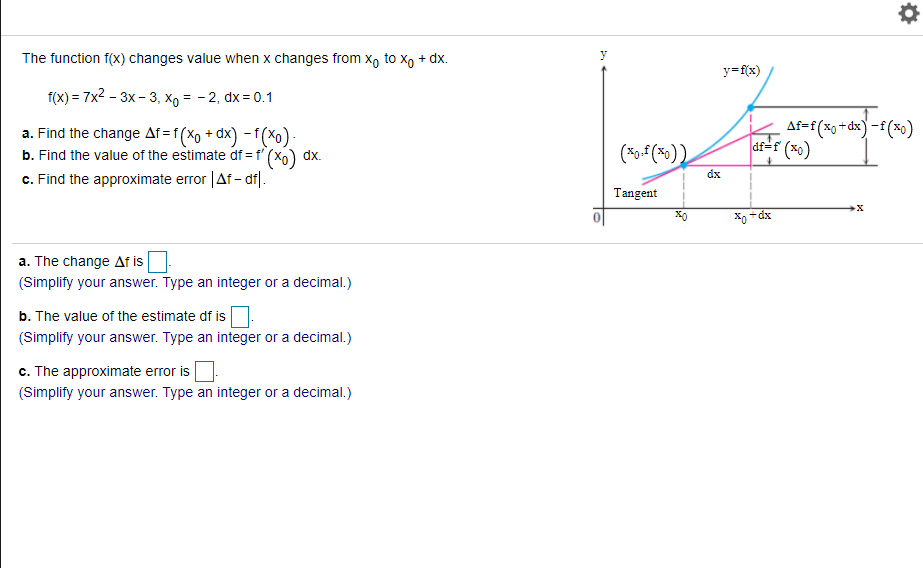 Solved Y The function f(x) changes value when x changes from | Chegg.com