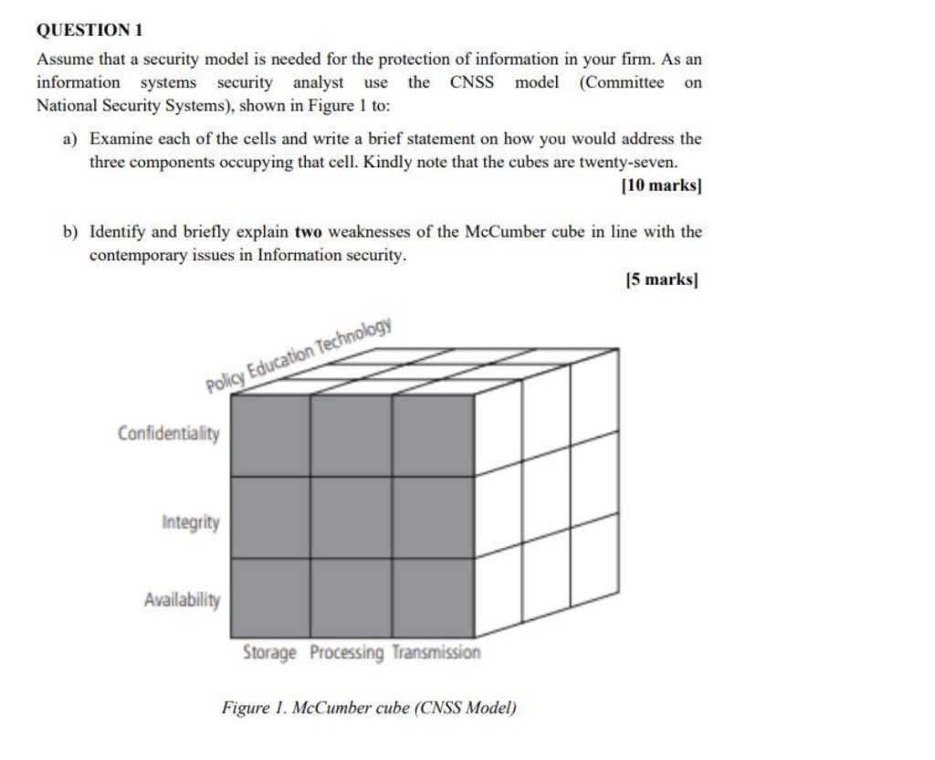 Solved QUESTION 1 Assume that a security model is needed for | Chegg.com