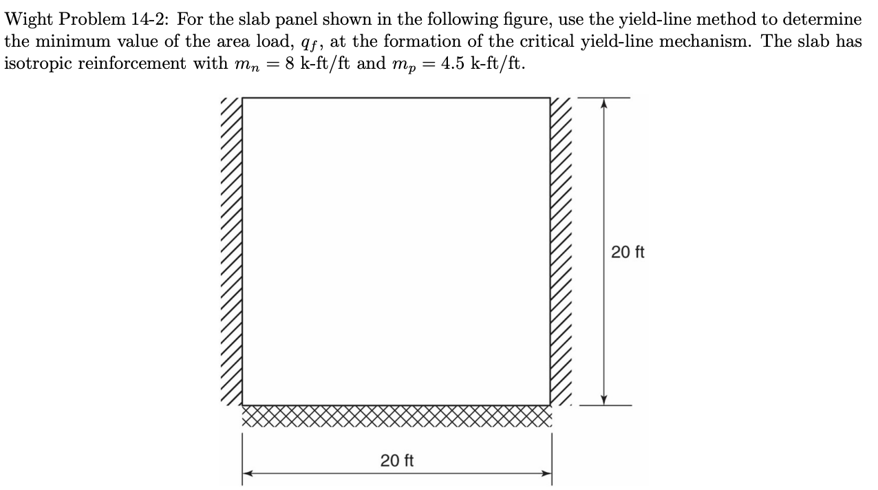 Solved Wight Problem 14-2: For the slab panel shown in the | Chegg.com